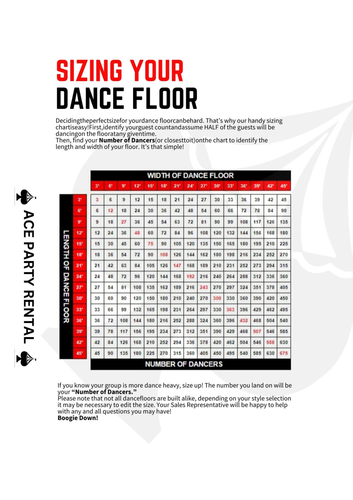 Dance Floor Sizing Chart - ACE Party Rental
