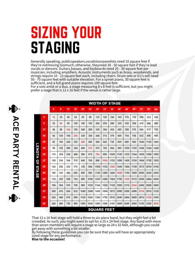 Staging Sizing Chart - ACE Party Rental